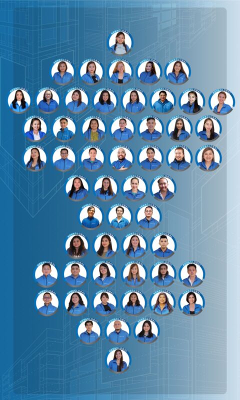 REVA Global Medical - REVA Global Careers